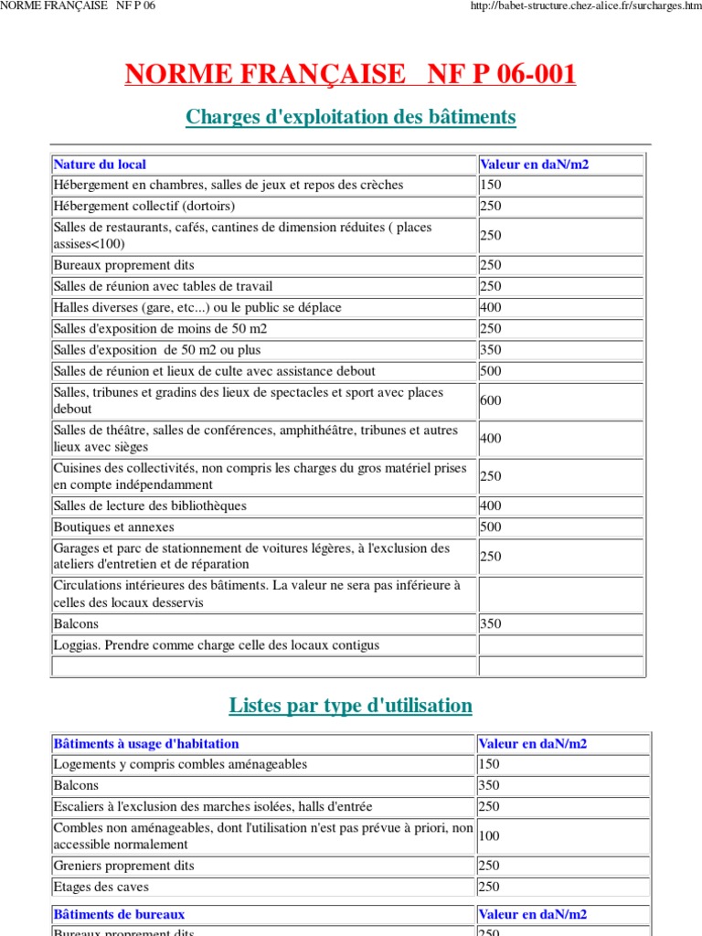 Norme Française NF P 06 | PDF | Cuisine | Transport
