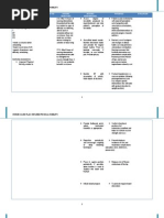 NURSING CARE PLAN Problem: Body Weakness Nursing Diagnosis: Impaired ...
