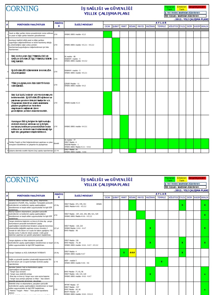 Yillik Calisma Plani Ornek3 | PDF