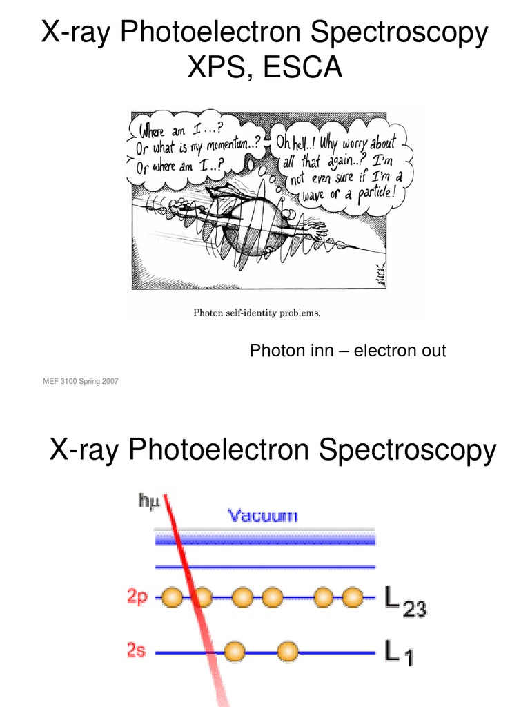 X-Ray Photoelectron Spectroscopy XPS, Esca: Photon Inn - Electron Out | PDF | X Ray ...