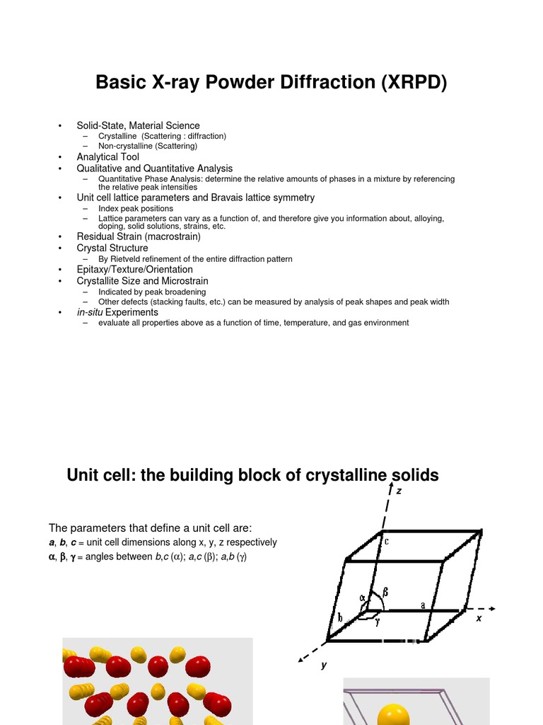 Basic X-Ray Powder Diffraction (XRPD) : In-Situ Experiments | PDF | X Ray Crystallography ...
