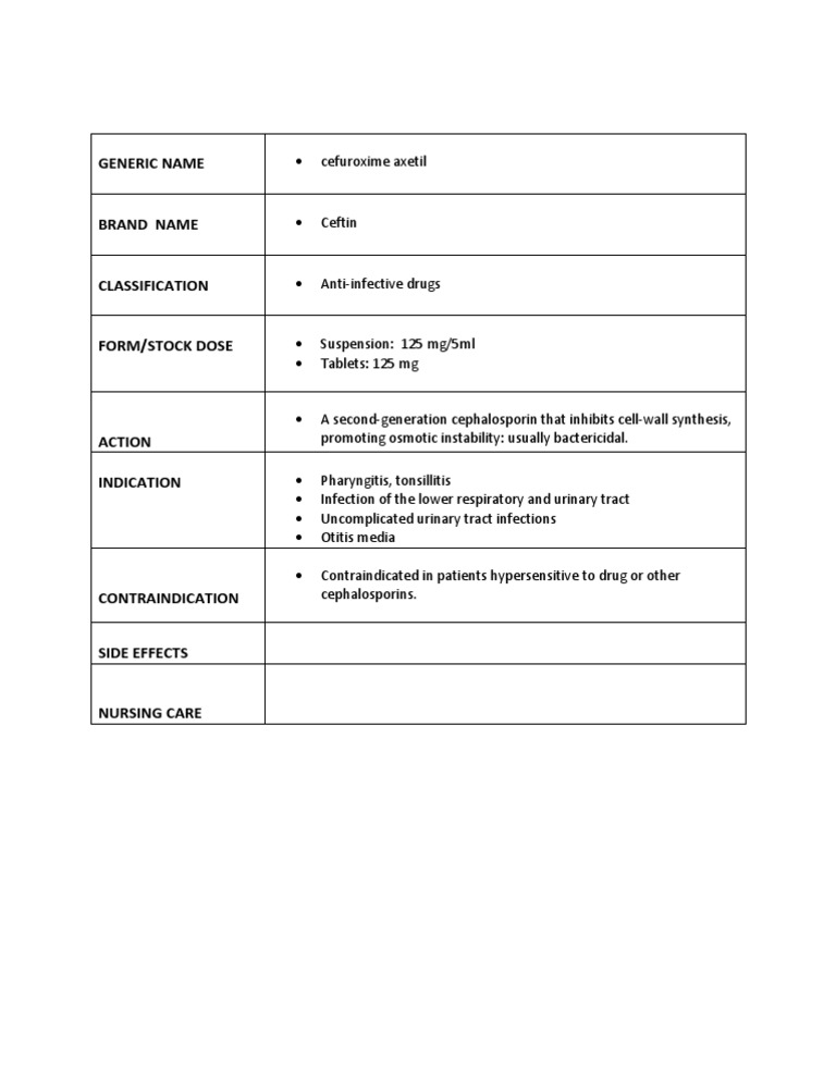 Ceftin: Uses and Precautions | PDF | Self-Improvement | Science ...