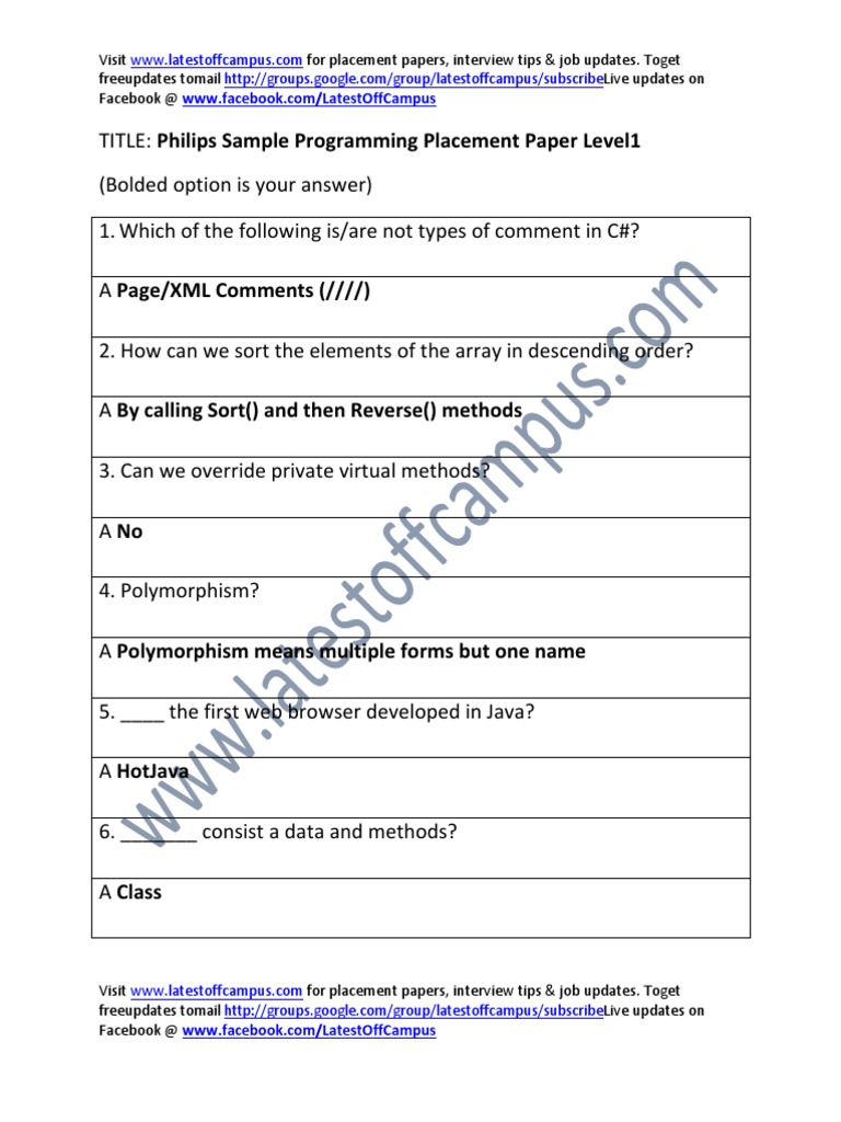 Philips Sample Programming Placement Paper Level1 | PDF | Java ...
