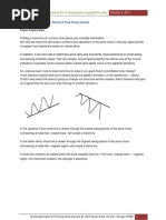 Breakout and Retest Trading Guide | PDF