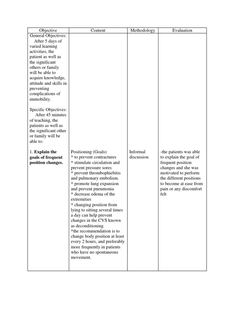Goals of Frequent Position Changes | PDF | Anatomical Terms Of Motion ...