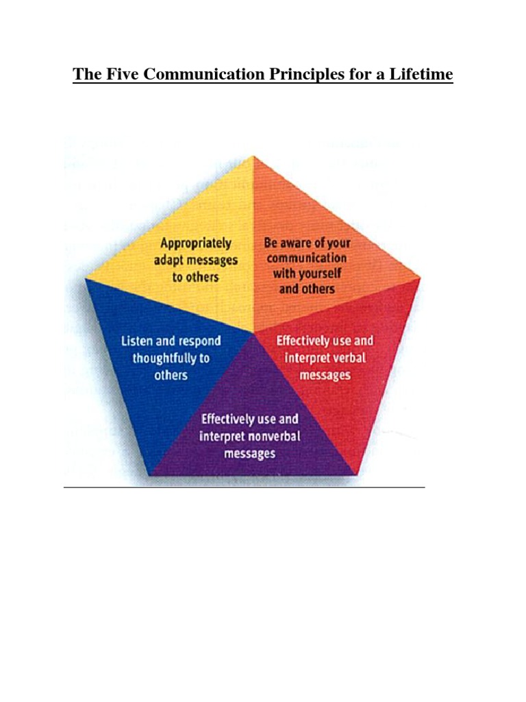 The Five Communication Principles For A Lifetime | Download Free PDF ...