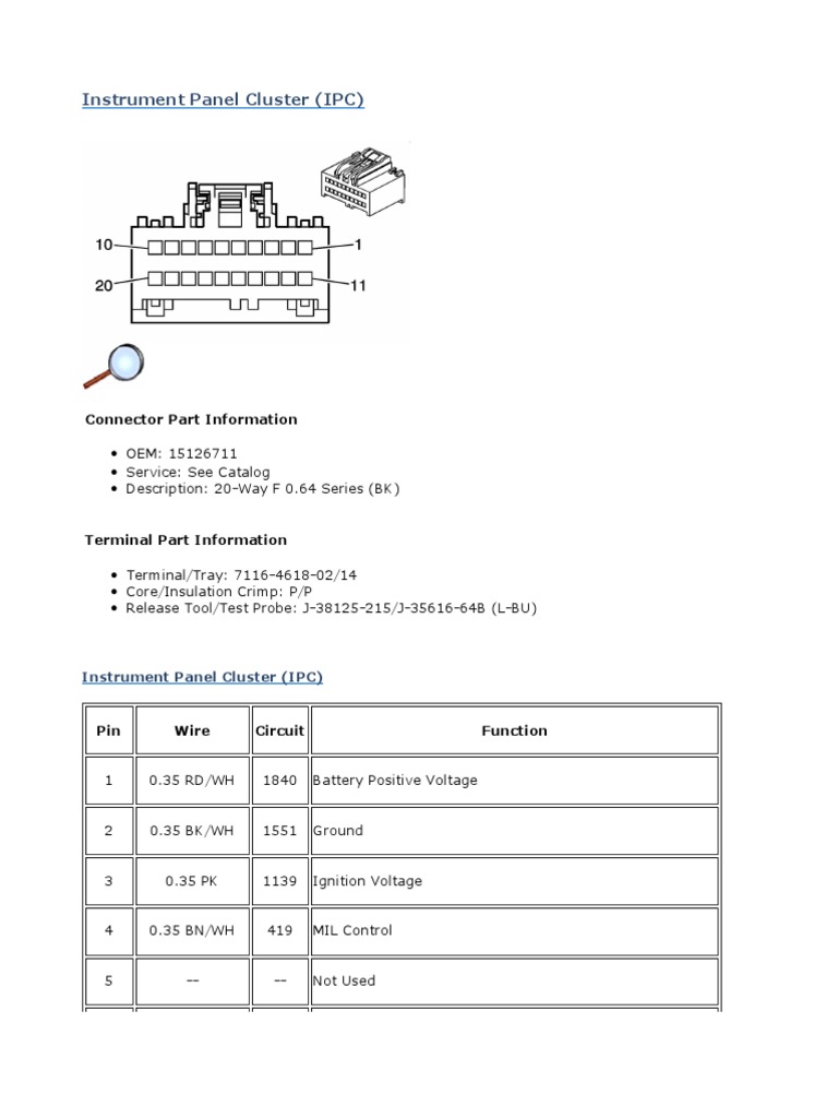 Instrument Panel Cluster (IPC) | PDF | Electrical Connector | Switch