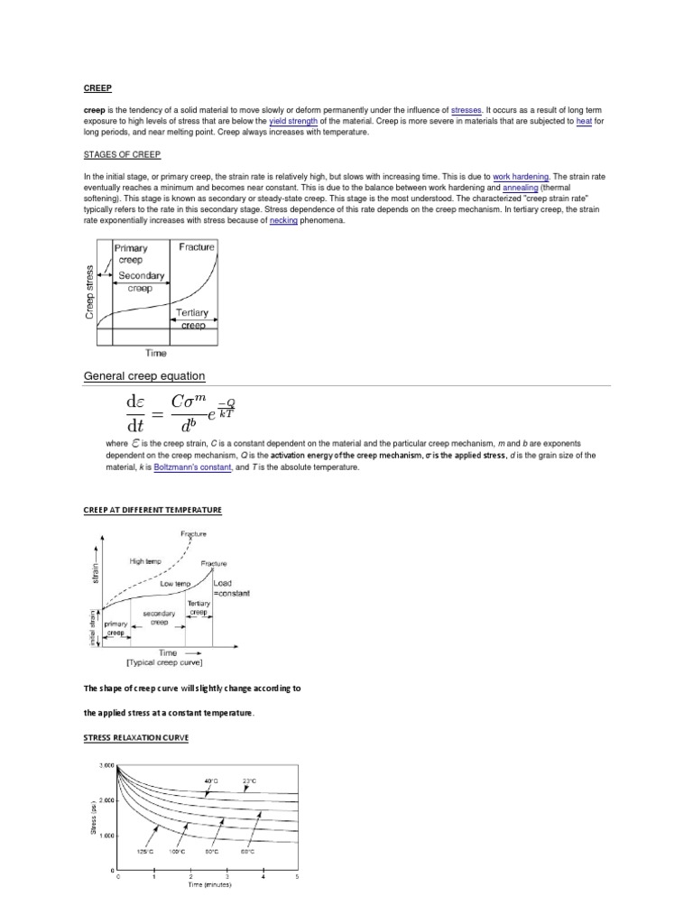 General Creep Equation: Stresses Yield Strength Heat | PDF | Creep ...