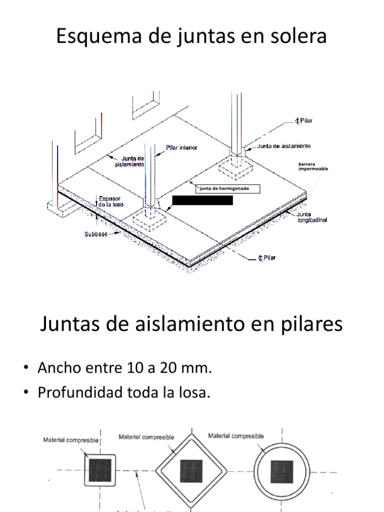 Juntas de Solera: Tipos y Materiales | PDF
