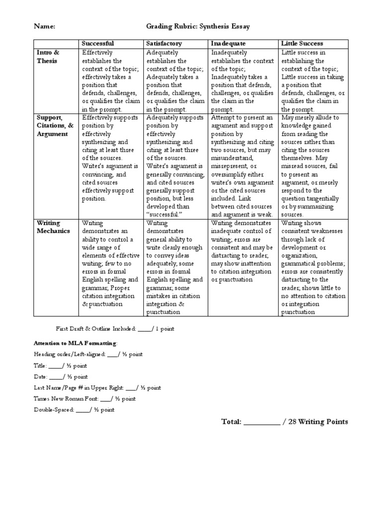 Synthesis Rubric | PDF | Citation | Argument