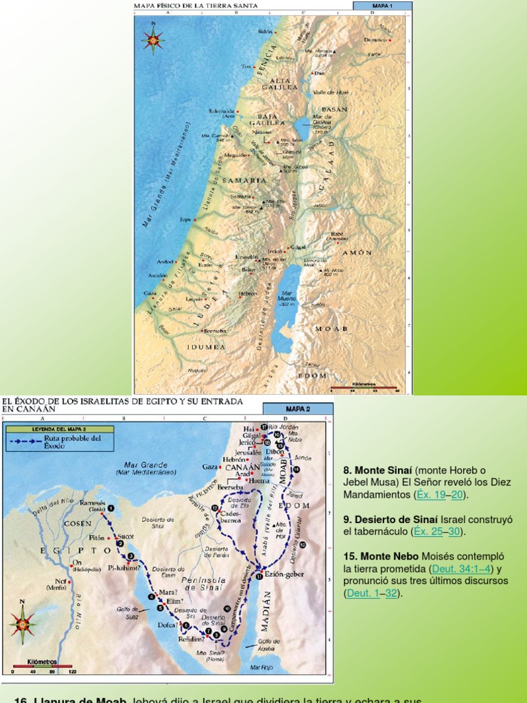 Mapas Biblia Geografia | PDF