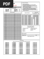 LJK Ujian Sekolah | PDF