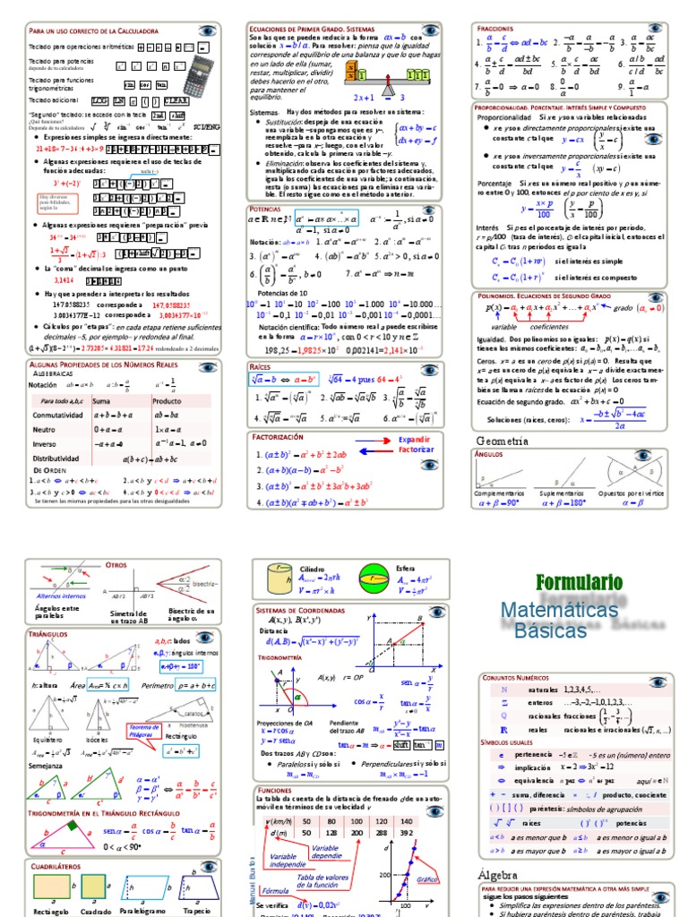 Formulario Matematicas Basicas | PDF | Ecuaciones | Matemática Elemental