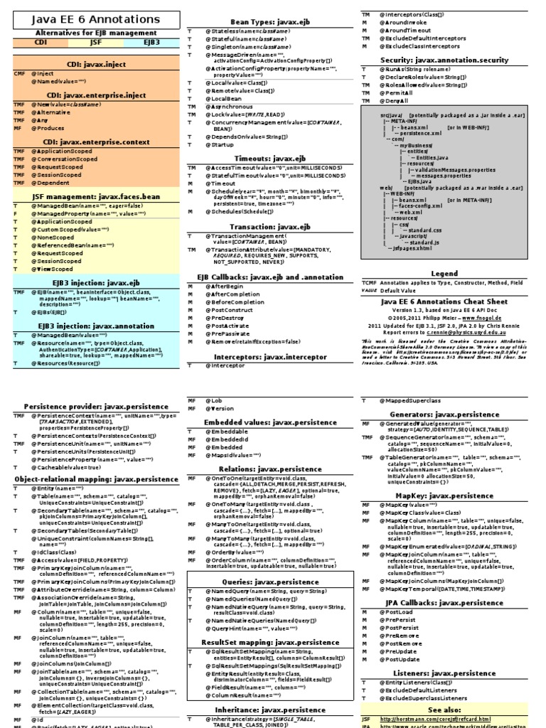 Java Ee | PDF | Enterprise Java Beans | Information Technology Management