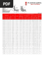 Tabel Ukuran Pipa dan Schedule | PDF | Metode & Bahan Ajar | Sains ...