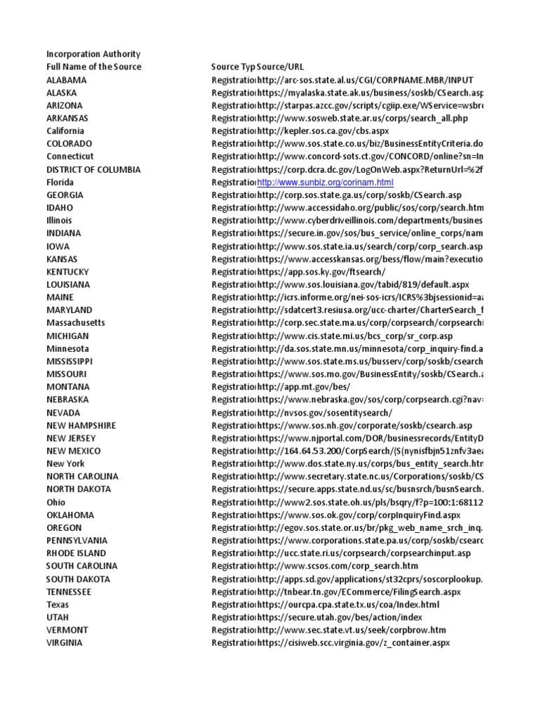 Search Engines | PDF | Financial Industry Regulatory Authority ...