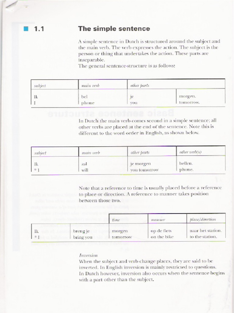 Concise Dutch Grammar | PDF