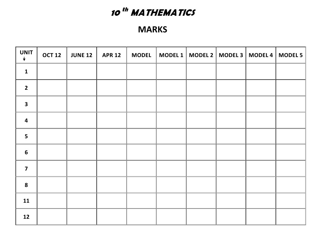 10th Grade Math Marks Overview | PDF