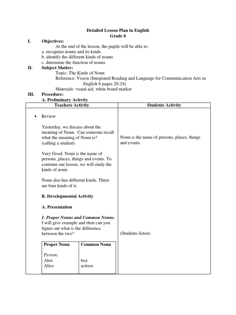 Lesson Plan in English | PDF | Lesson Plan | Noun