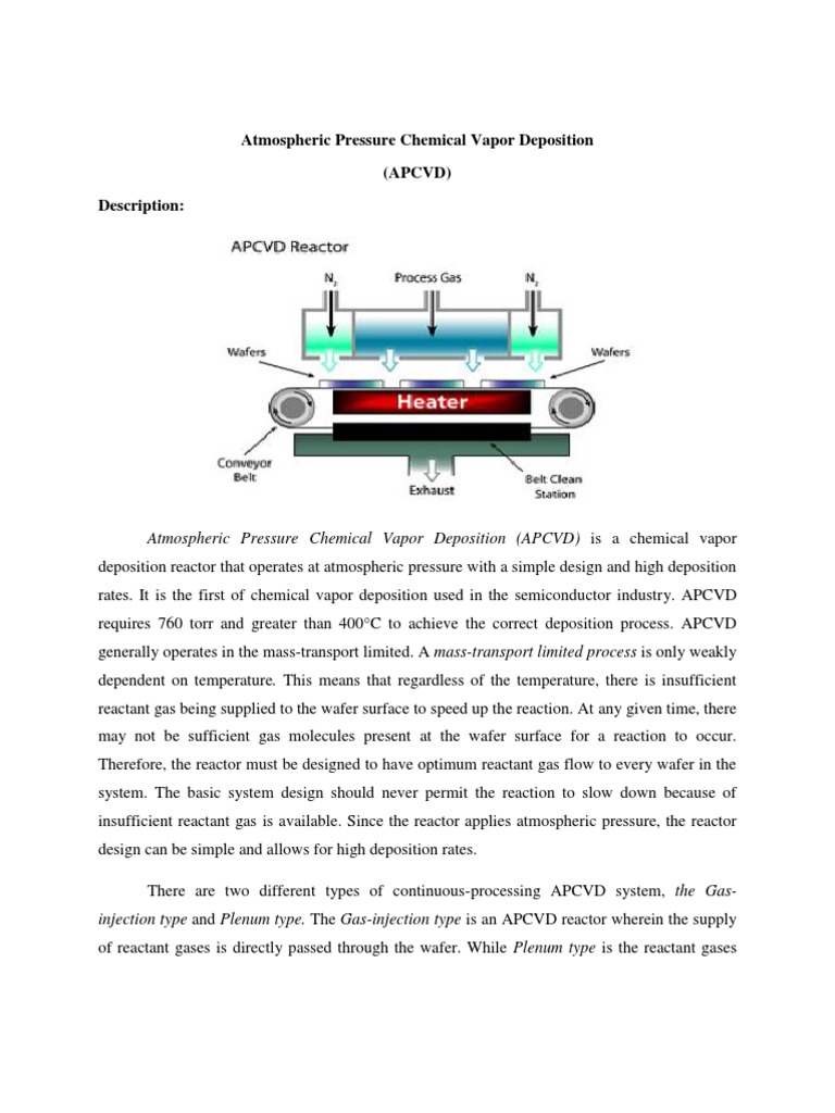Atmospheric Pressure Chemical Deposition | PDF | Silicon Dioxide ...
