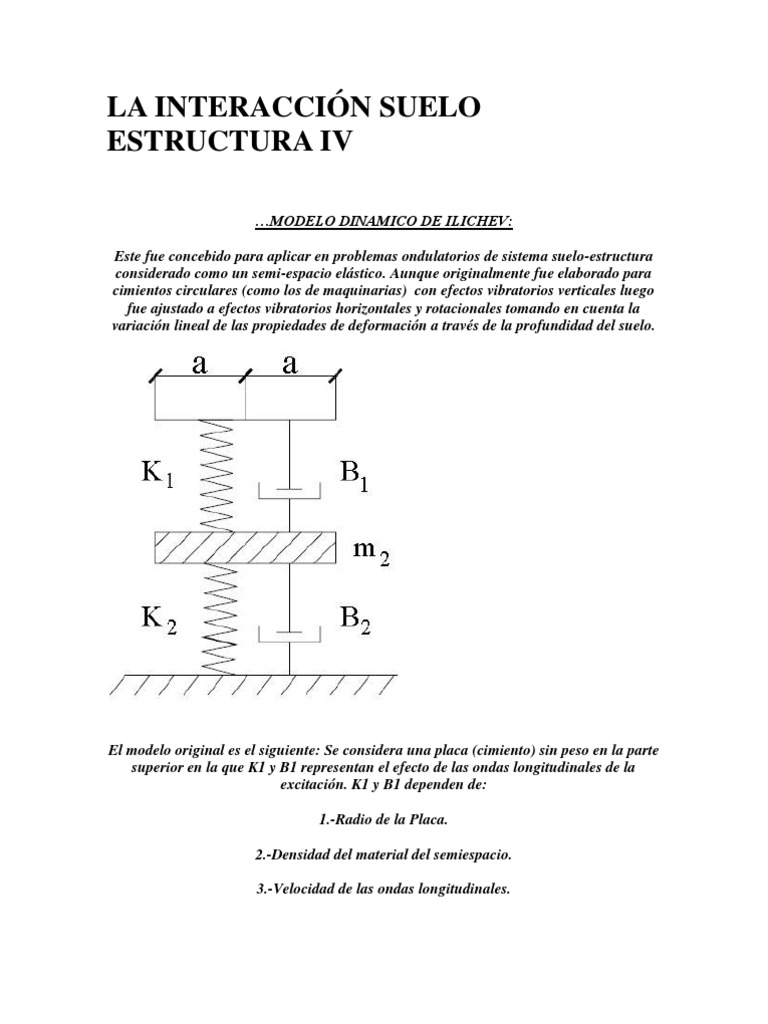 Interaccion Suelo - Estructura | PDF