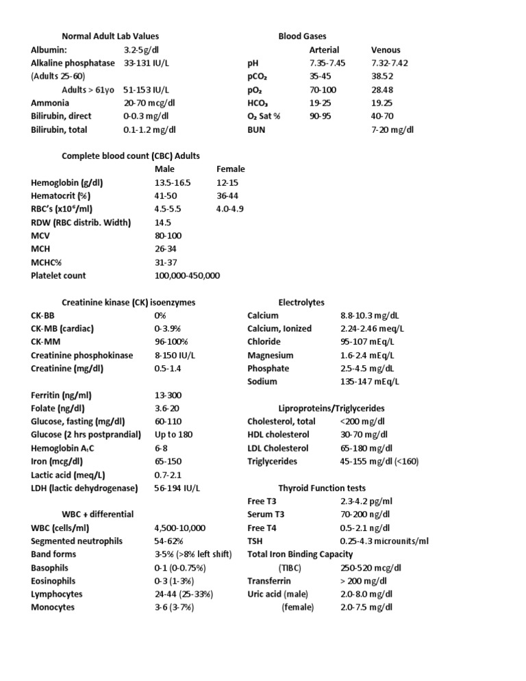 Normal Adult Lab Values Blood Gases | PDF
