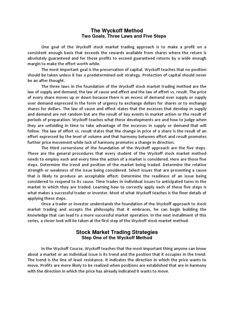 Understanding the Five Steps of the Wyckoff Method for Effective Stock ...