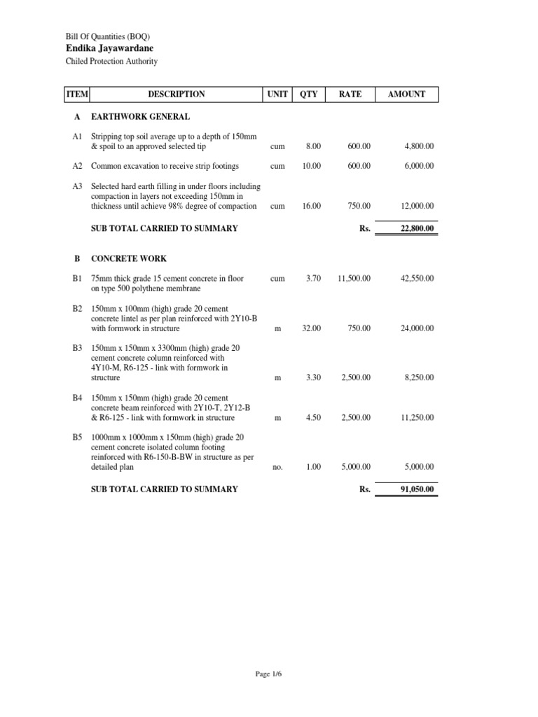 BOQ | PDF | Masonry | Concrete