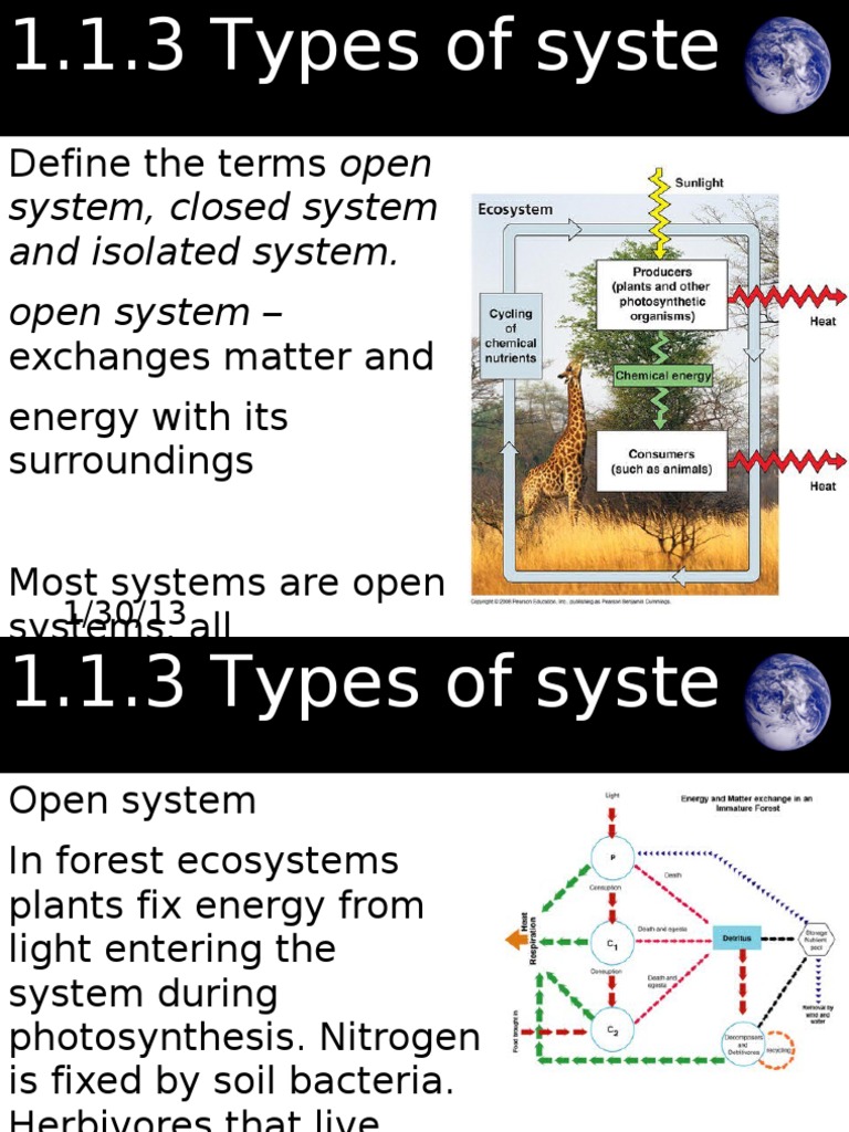 Define The Terms Open: System, Closed System and Isolated System. Open ...