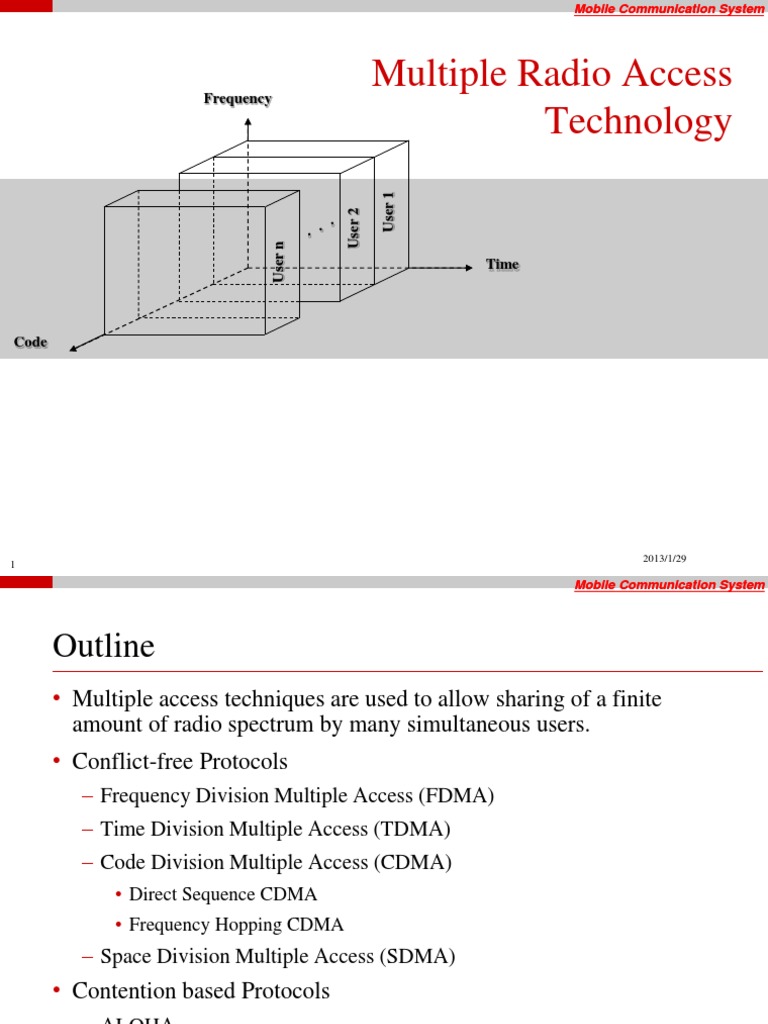 104 Multiple Access | PDF | Channel Access Method | Code Division ...