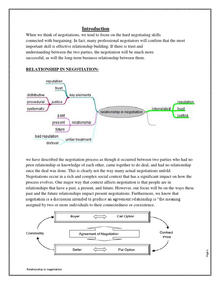 Relationship in Negotiation | PDF | Negotiation | Reputation