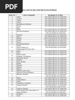 Central List of OBC | PDF | Social Groups Of India | Caste