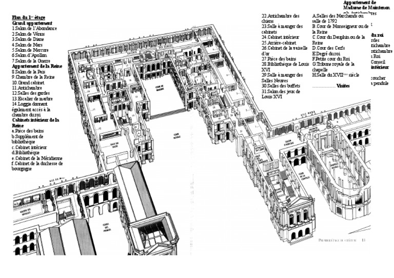 Plan de Versailles | PDF