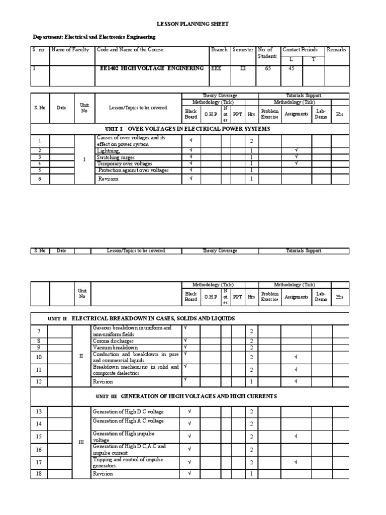 Lesson Planning Sheet Department: Electrical and Electronics ...