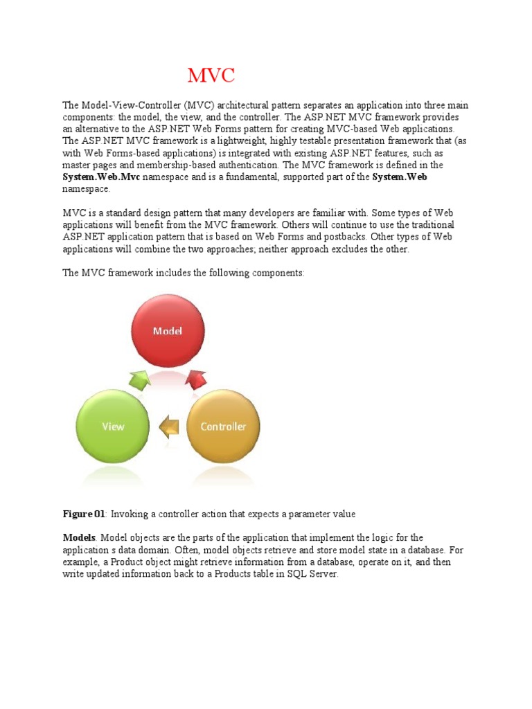 System Webmvc Namespace And Is A Fundamental Supported Part Of The System Web Pdf 