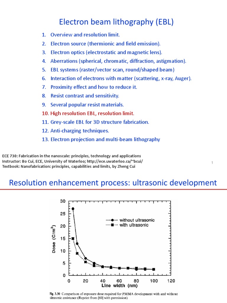 Electron Beam Lithography (EBL) : 10. High Resolution EBL, Resolution ...