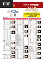 PVC Price List - 2024 - 25 | PDF | Pipe (Fluid Conveyance) | Plumbing