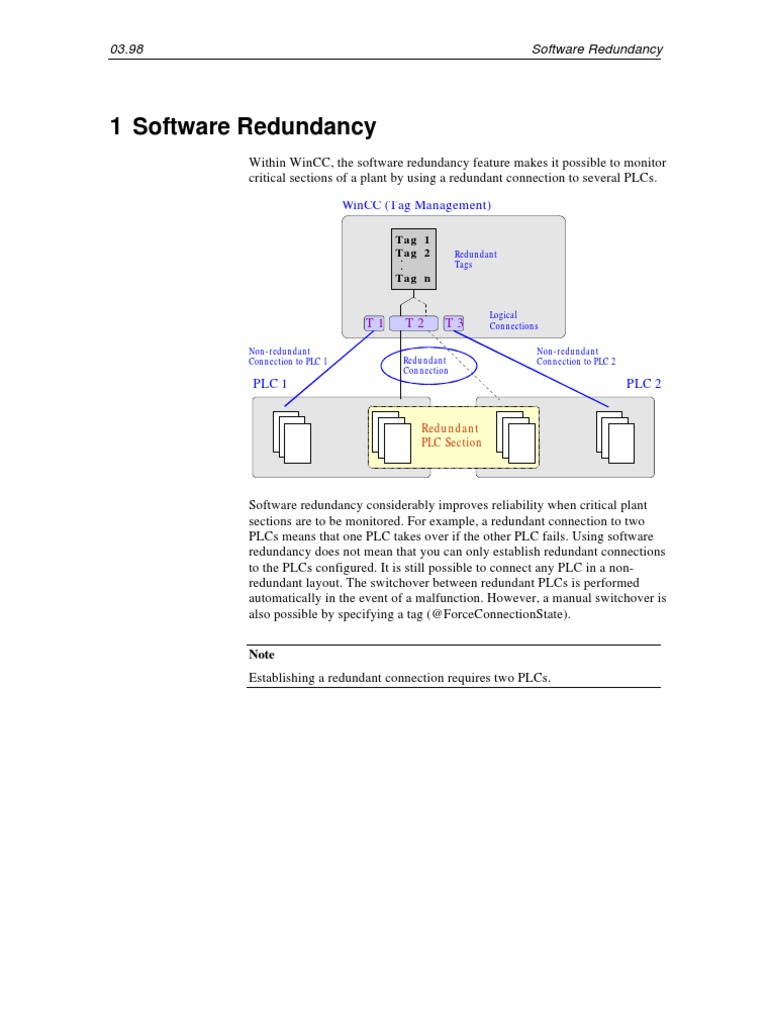 Software Redundancy | PDF | Programmable Logic Controller | Parameter (Computer Programming)