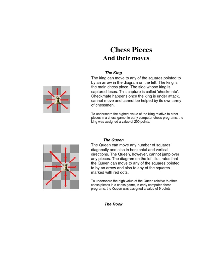 Chess Pieces: and Their Moves | PDF | Chess | Game Theory