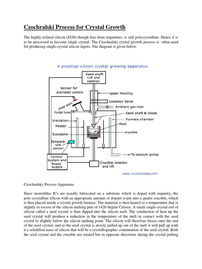 Czochralski Process For Crystal Growth | PDF | Crystal | Silicon