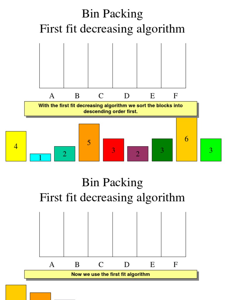 Bin Packing - First Fit Decreasing Algorithm | PDF Bin Packing - First Fit Decreasing Algorithm | PDF
