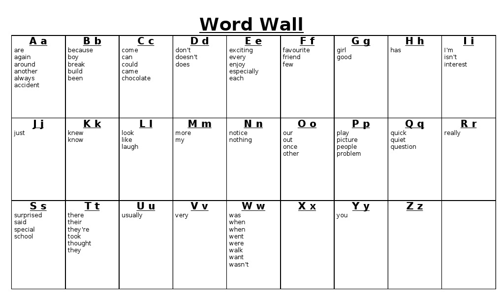 Classroom Word Wall | PDF