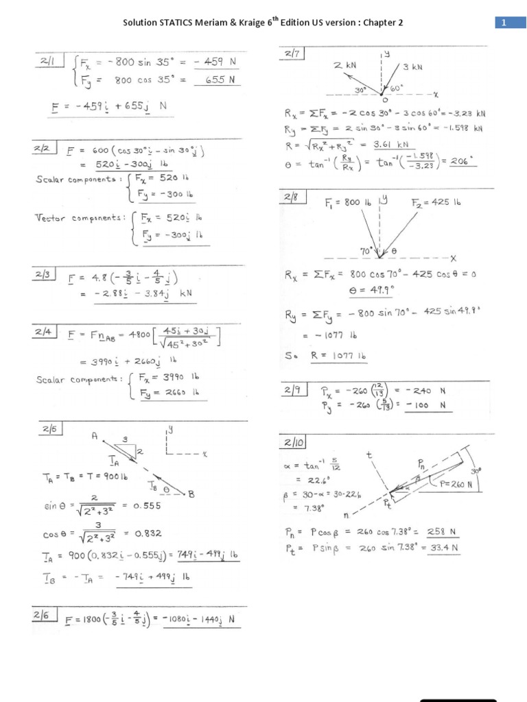 Solution Statics Meriam 6th Chapter02 For Print | PDF