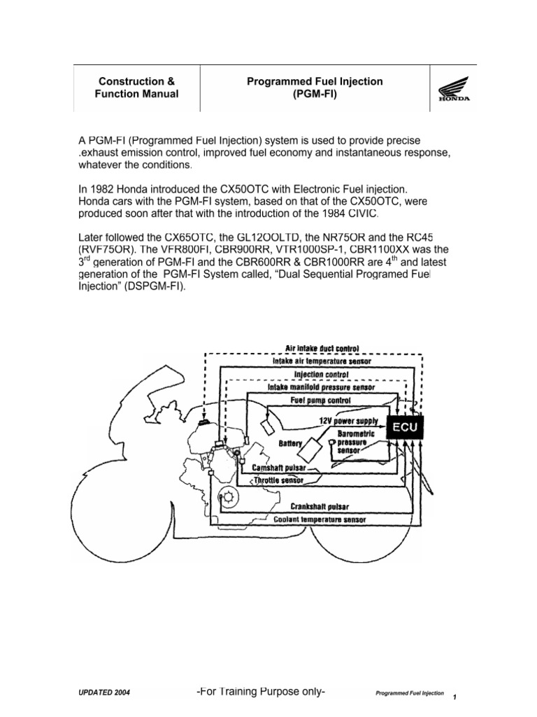 PGM Fi | PDF | Fuel Injection | Throttle
