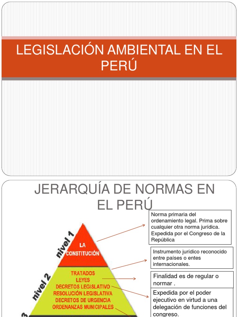 Legislacion Ambiental en El Peru | Perú | Gobierno