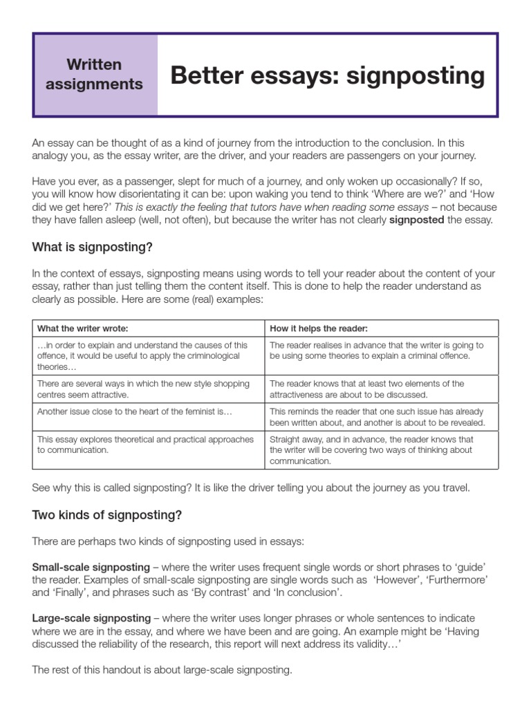 Signposting | Essays | Phrase