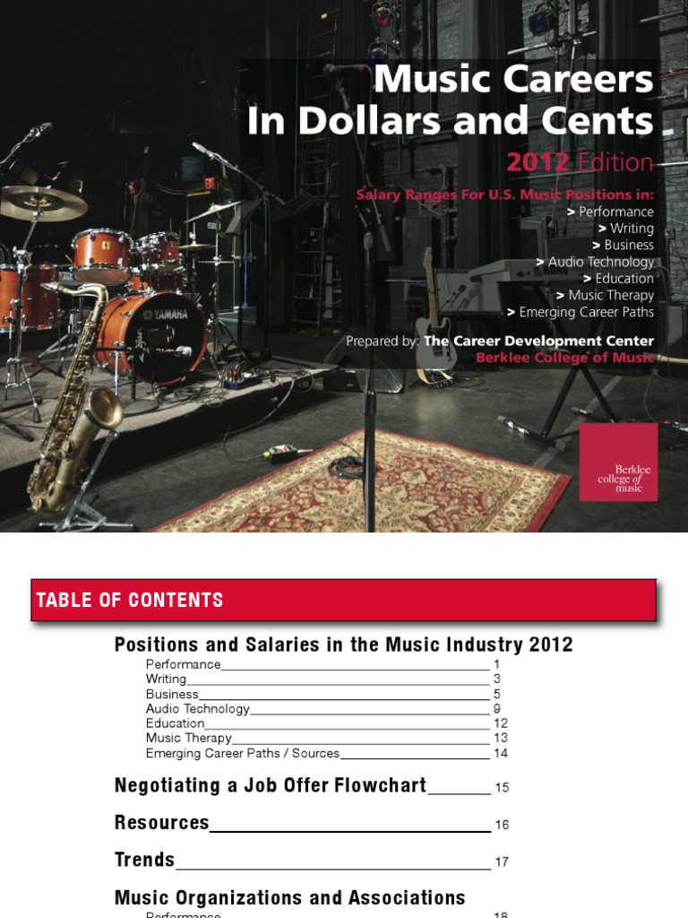 Music Salary Guide PDF | PDF | Art