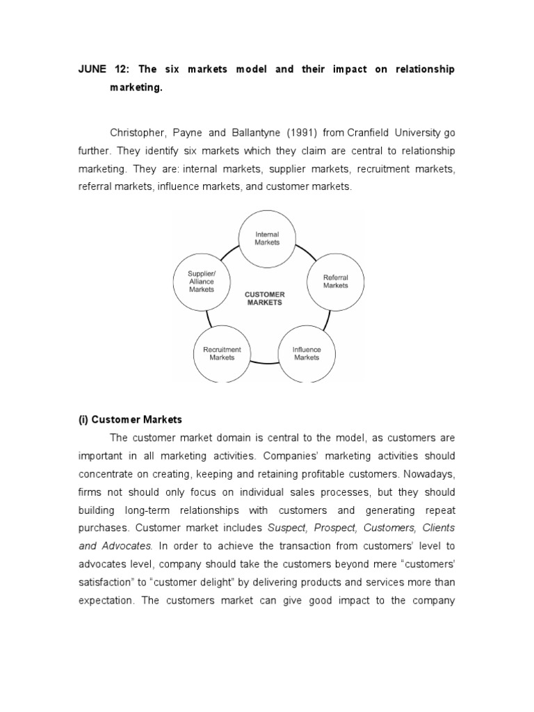 The Six Markets Model | PDF | Customer | Marketing