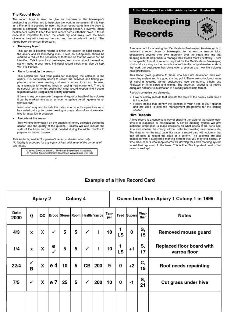 Beekeep Records | PDF | Beekeeping | Beehive