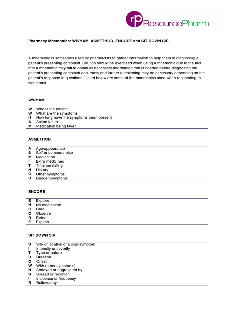 Responding To Symptoms-Mnemonics | PDF | Self-Improvement | Science ...